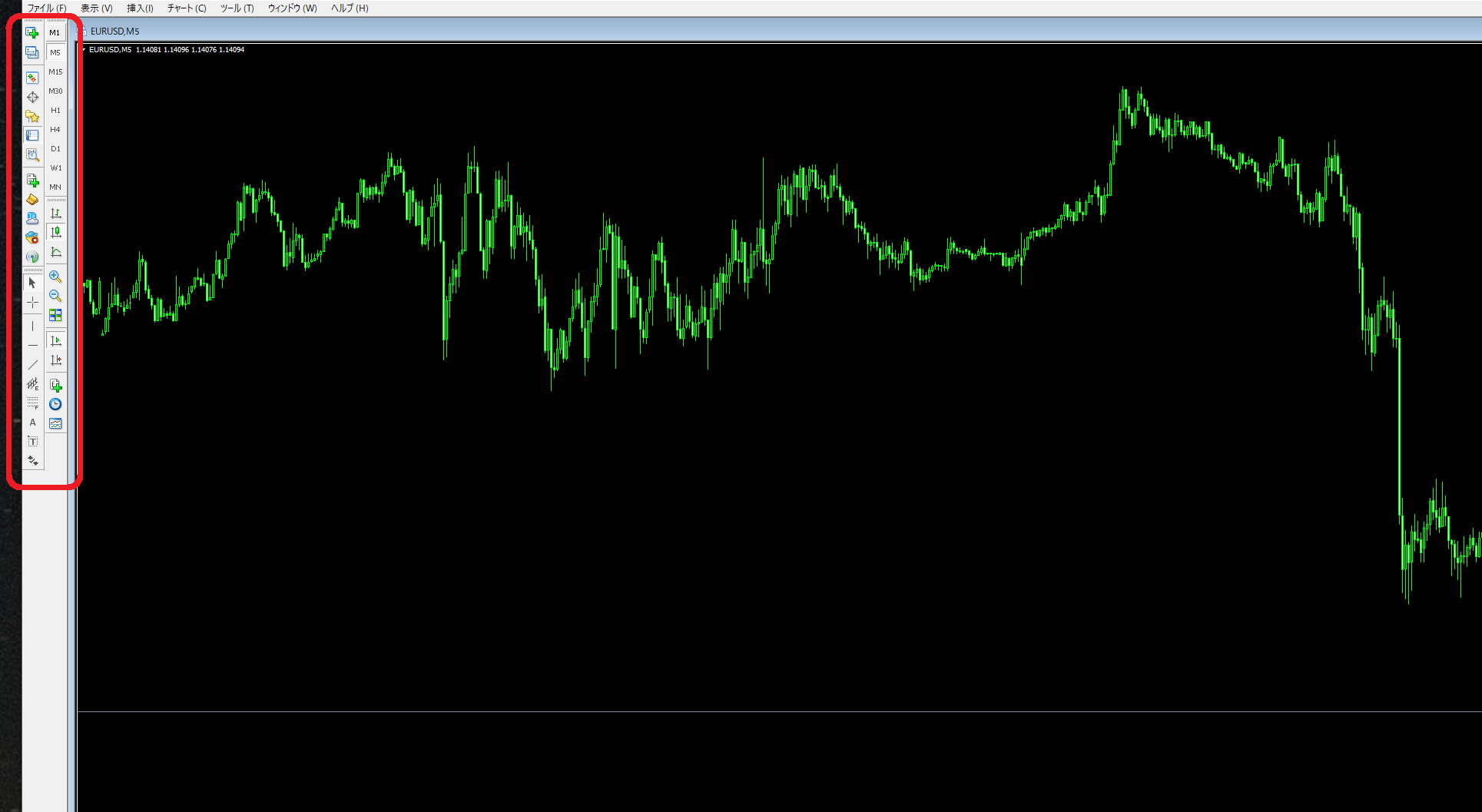 ツールバー縦配置 | FXフレンズ｜FXインジケーターの情報発信サイト