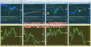 gaysca-chart-layout1 | FXフレンズ｜FXインジケーターの情報発信サイト