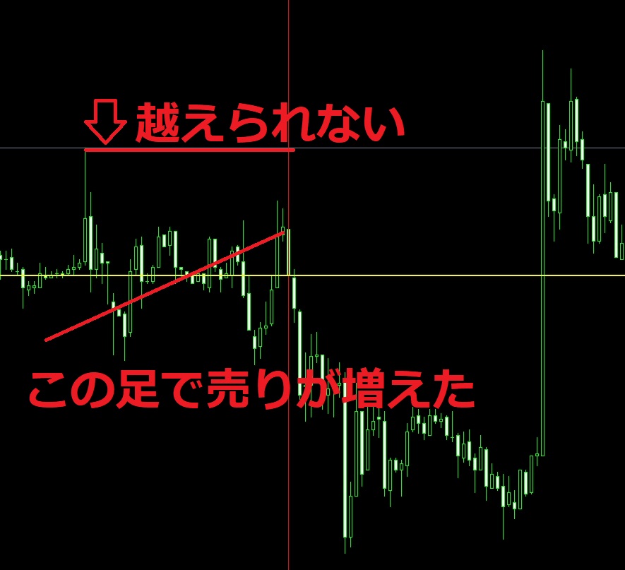 32g | FXフレンズ｜FXインジケーターの情報発信サイト