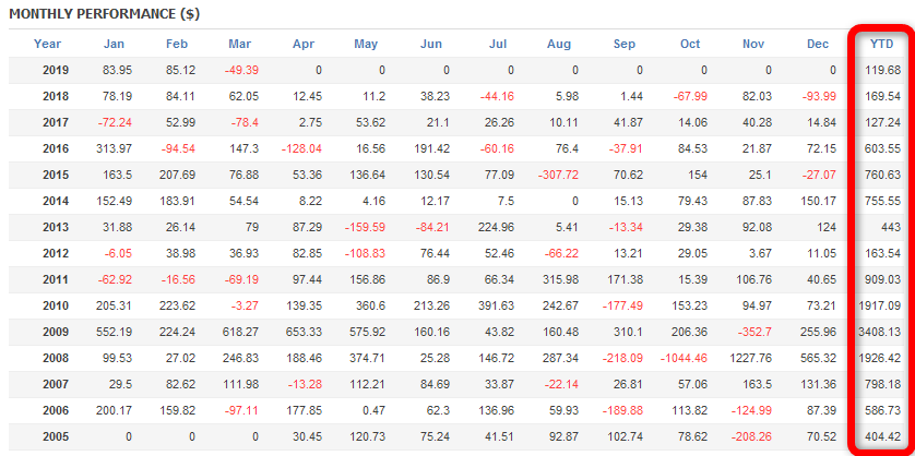 2019-04-24_23h39_47 | FXフレンズ｜FXインジケーターの情報発信サイト