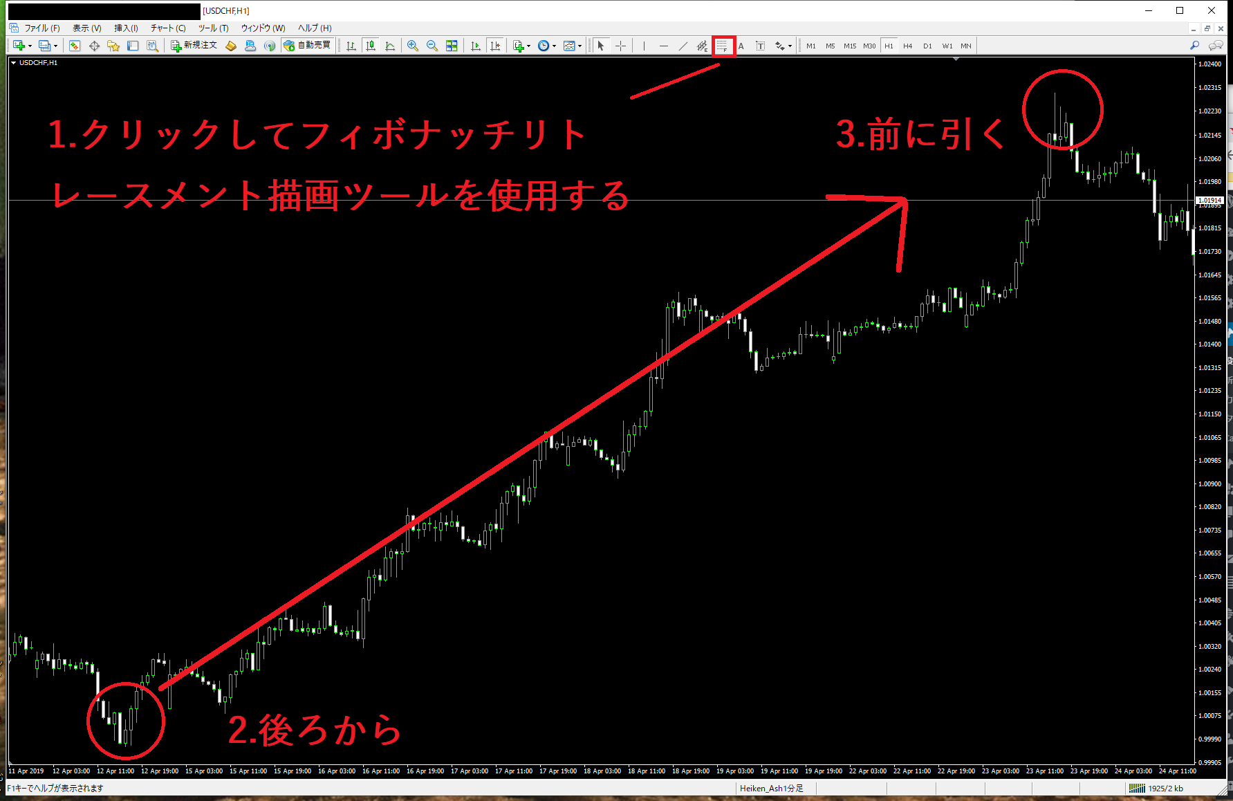 FXDD – MetaTrader | FXフレンズ｜FXインジケーターの情報発信サイト