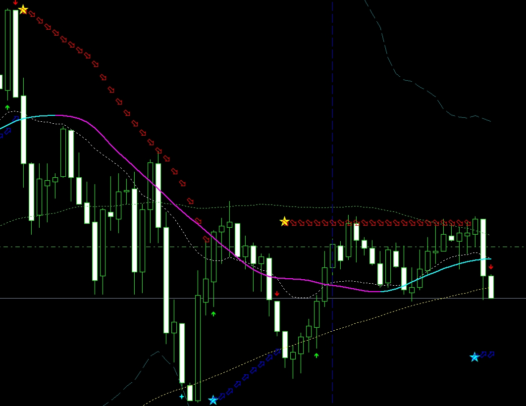 111 | FXフレンズ｜FXインジケーターの情報発信サイト