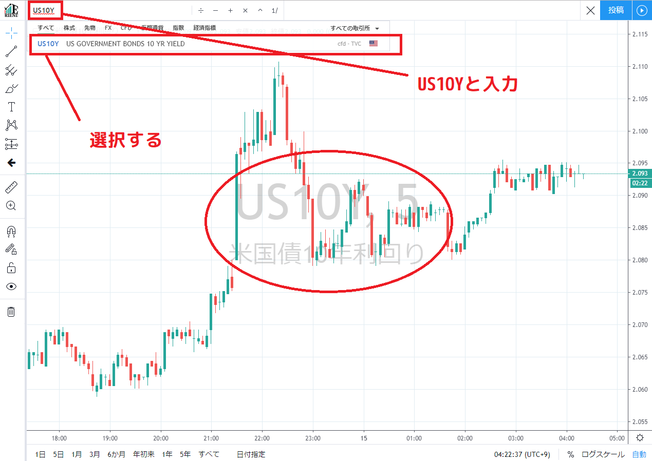 111 | FXフレンズ｜FXインジケーターの情報発信サイト