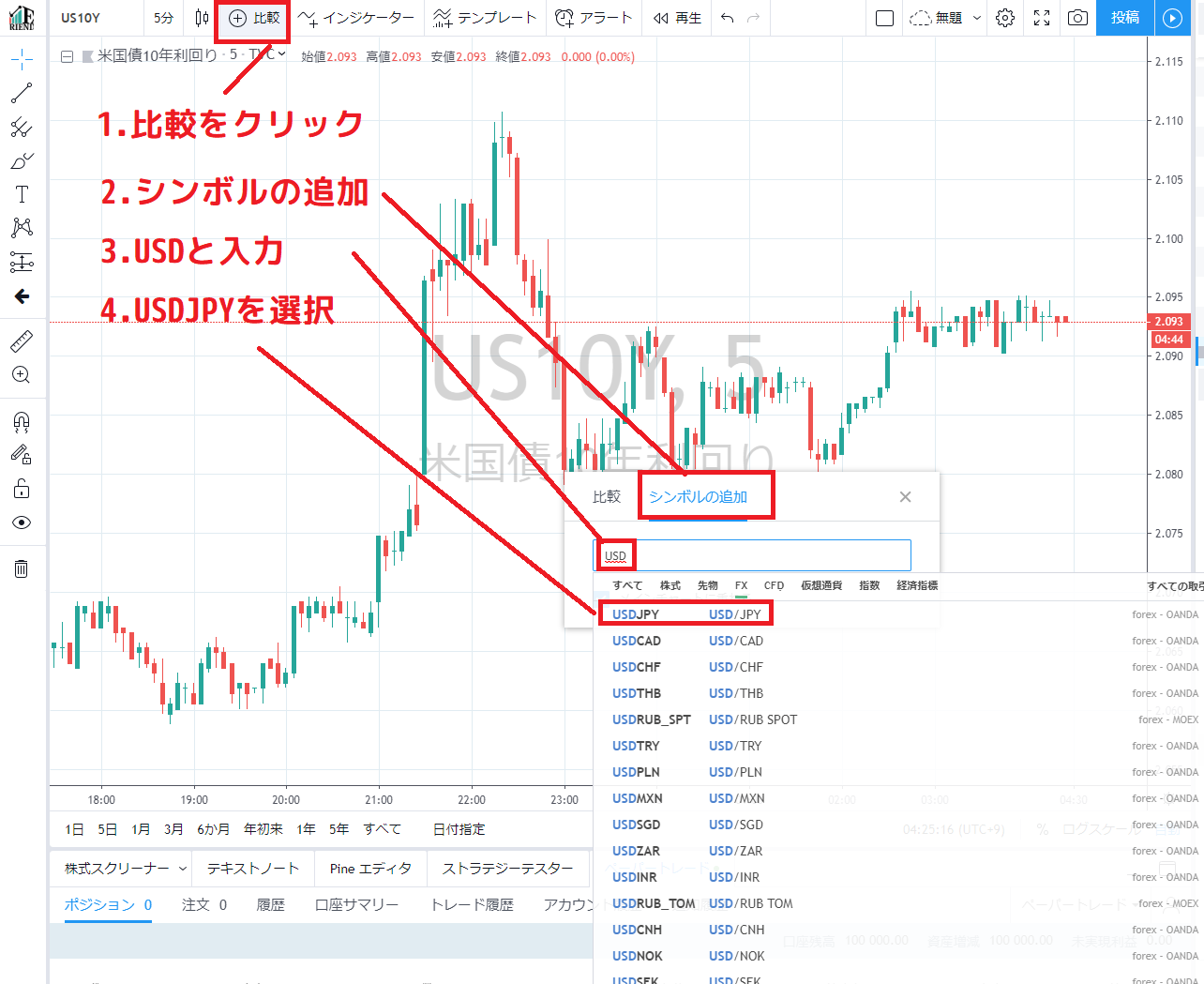112 | FXフレンズ｜FXインジケーターの情報発信サイト