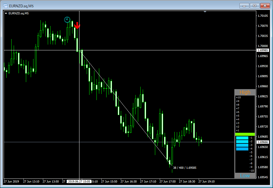 2019-06-28_01h17_42 | FXフレンズ｜FXインジケーターの情報発信サイト