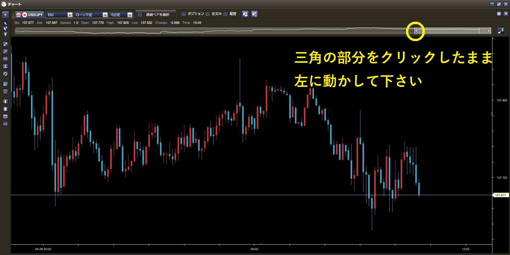 ひまわりチャート拡大－3 | FXフレンズ｜FXインジケーターの情報発信サイト