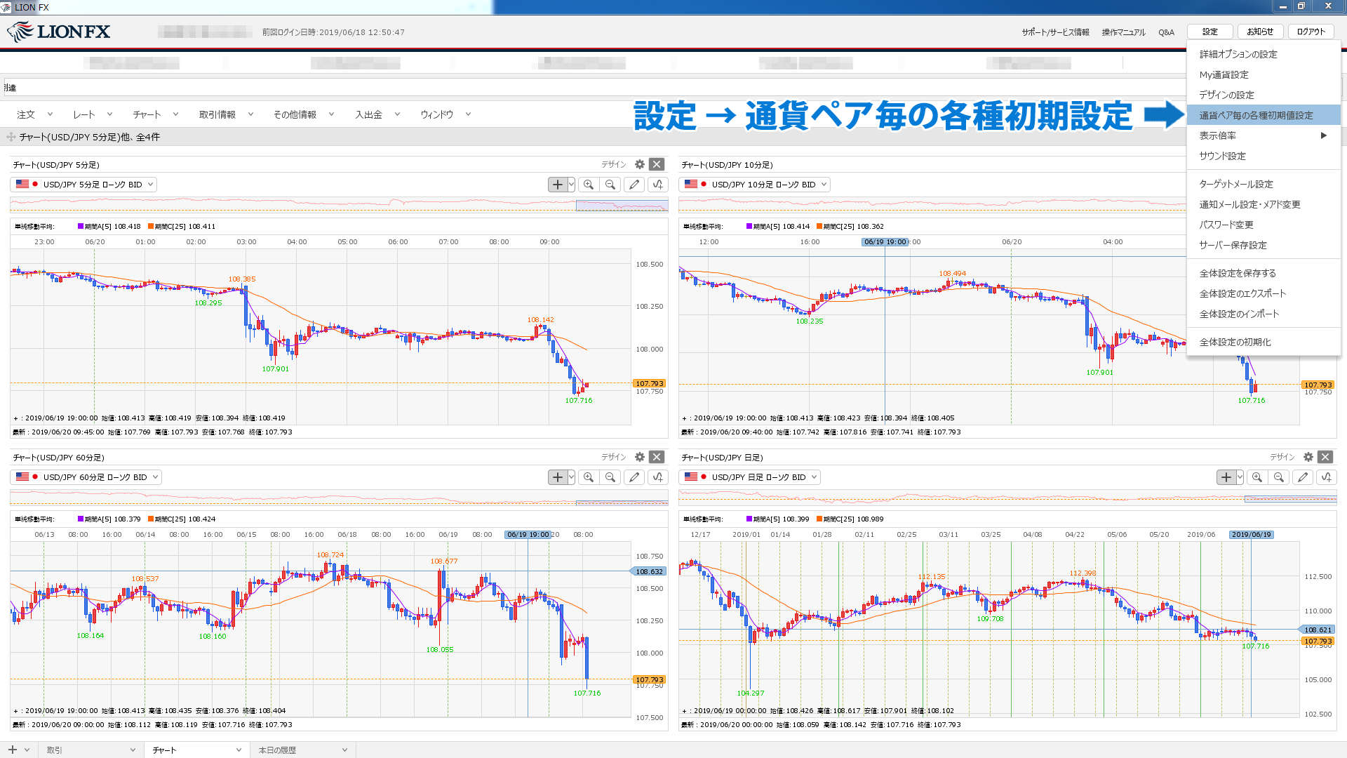 c2-settei2 | FXフレンズ｜FXインジケーターの情報発信サイト