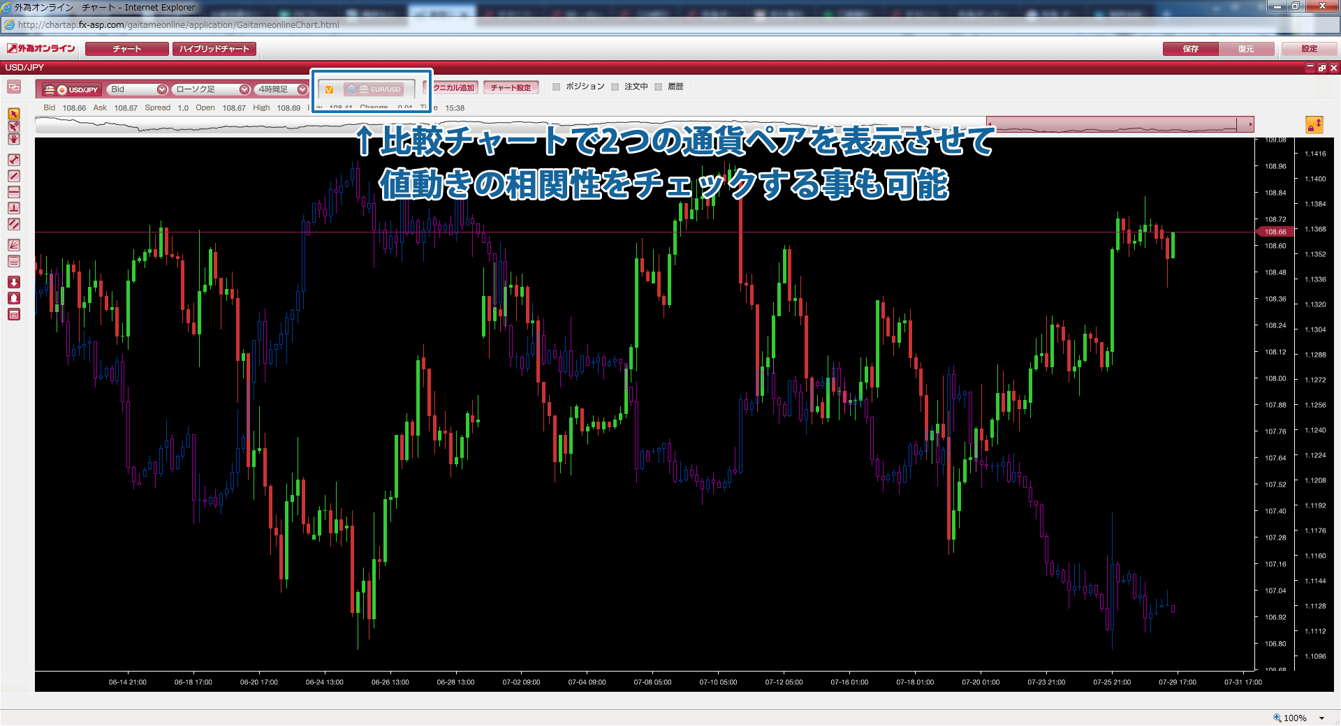 browzer-hikakuchart | FXフレンズ｜FXインジケーターの情報発信サイト