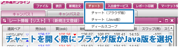 browzer-java | FXフレンズ｜FXインジケーターの情報発信サイト