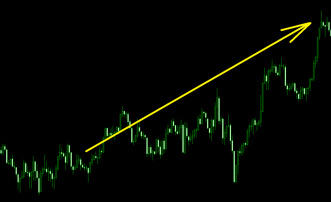 FX初心者時間1-1 | FXフレンズ｜FXインジケーターの情報発信サイト