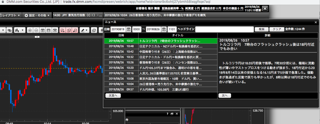 dmm | FXフレンズ｜FXインジケーターの情報発信サイト
