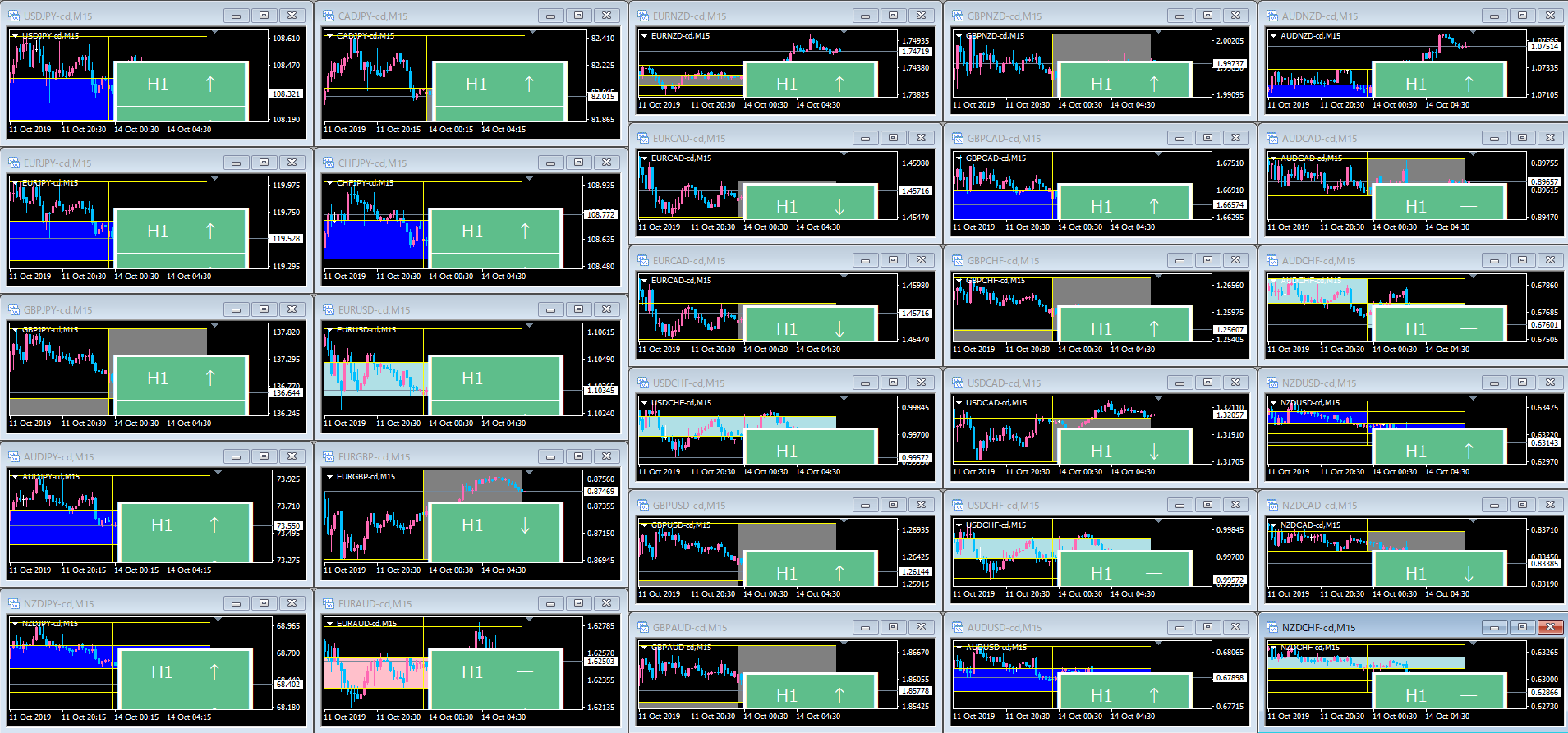 2019-10-14_13h51_16 | FXフレンズ｜FXインジケーターの情報発信サイト