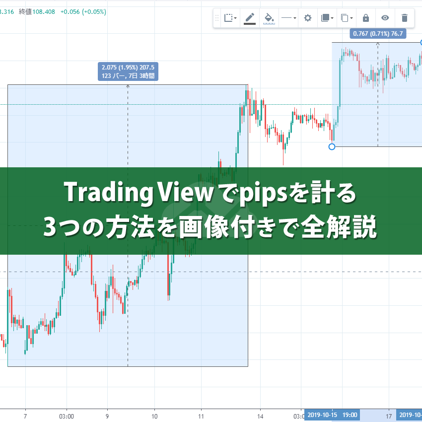 tradingview-pips-eye | FXフレンズ｜FXインジケーターの情報発信サイト
