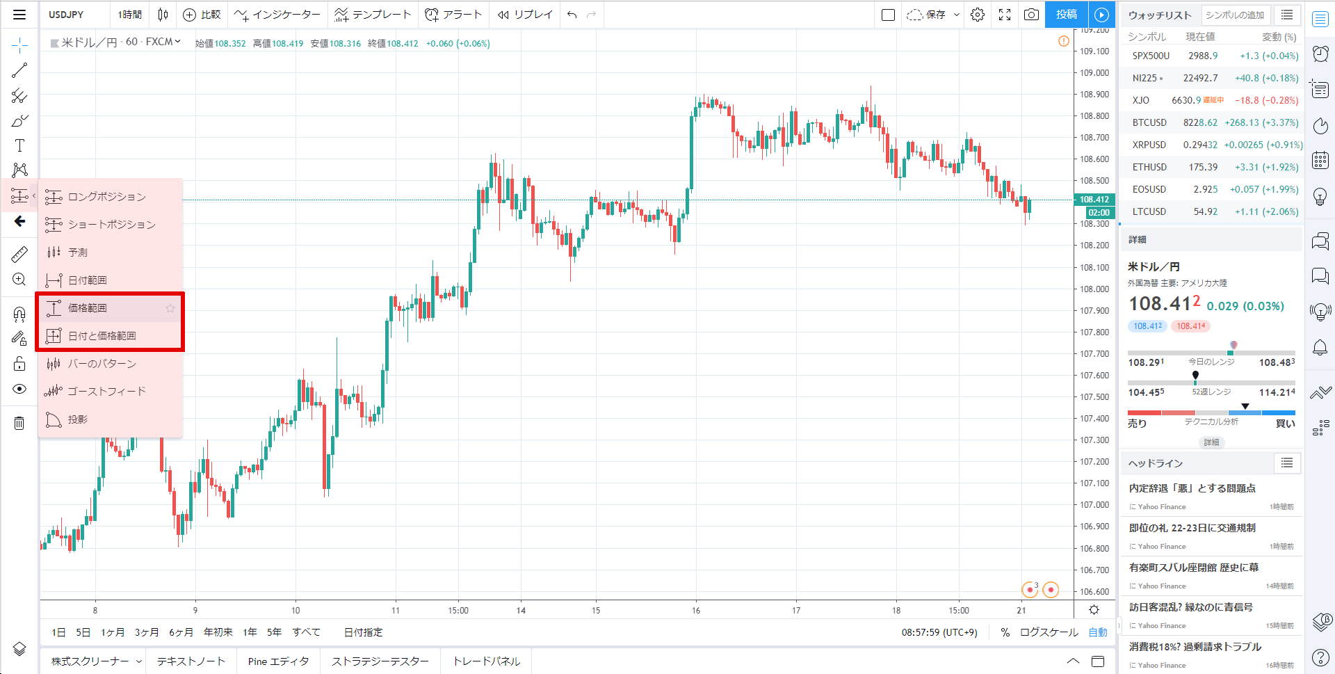 tradingview-pips03 | FXフレンズ｜FXインジケーターの情報発信サイト