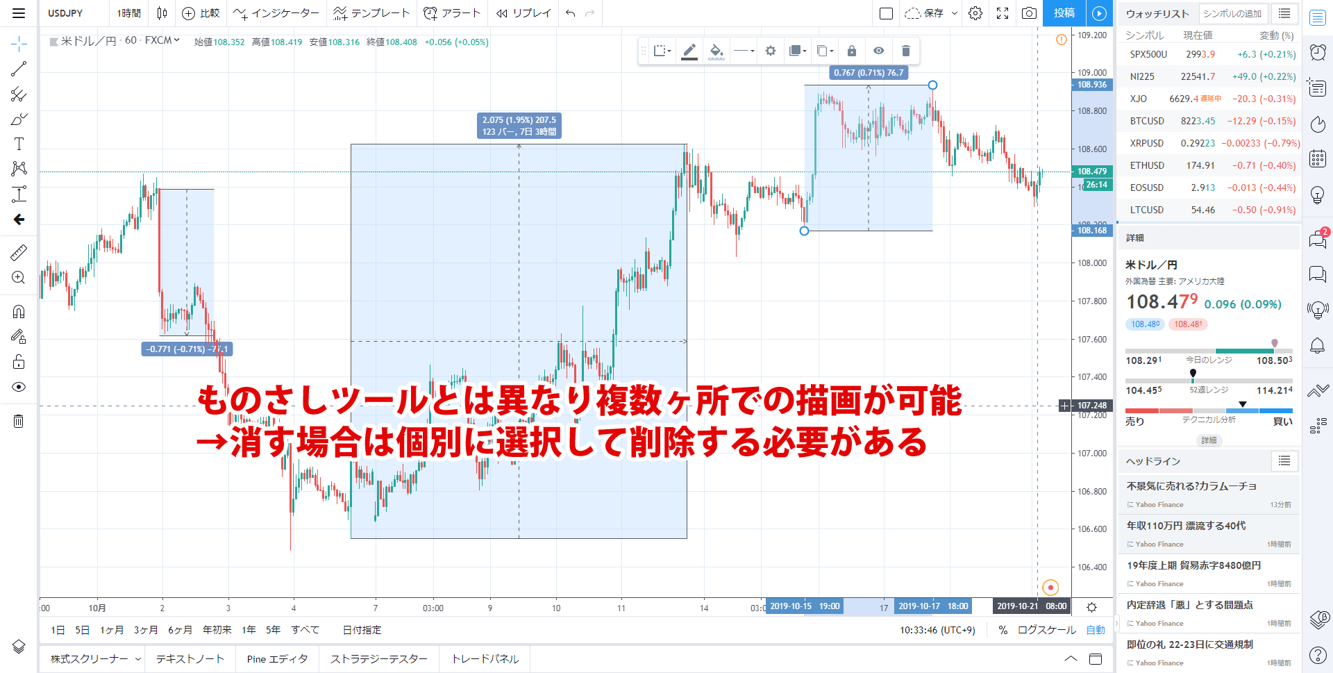 tradingview-pips07 | FXフレンズ｜FXインジケーターの情報発信サイト