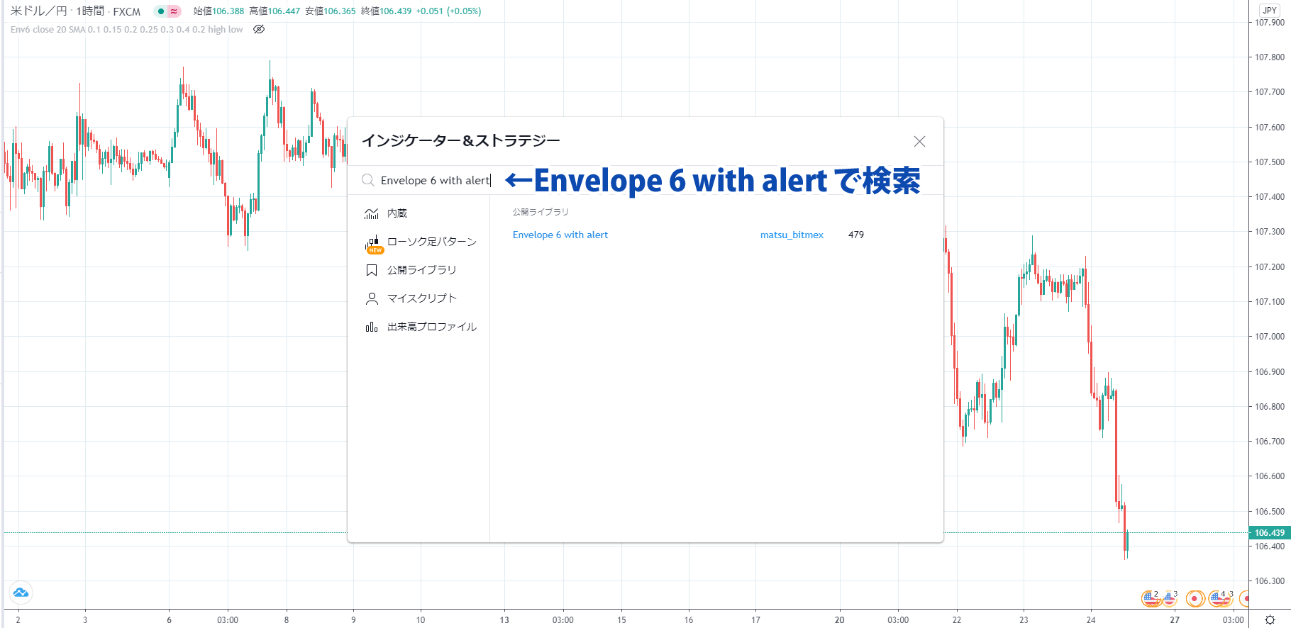 env02 | FXフレンズ｜FXインジケーターの情報発信サイト