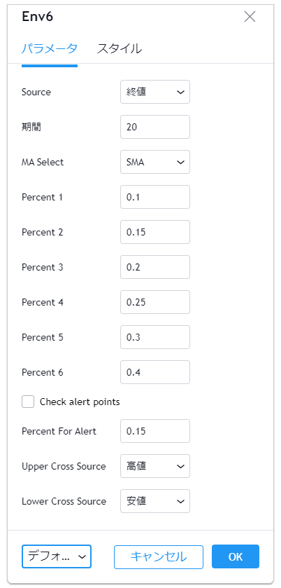 env03 | FXフレンズ｜FXインジケーターの情報発信サイト
