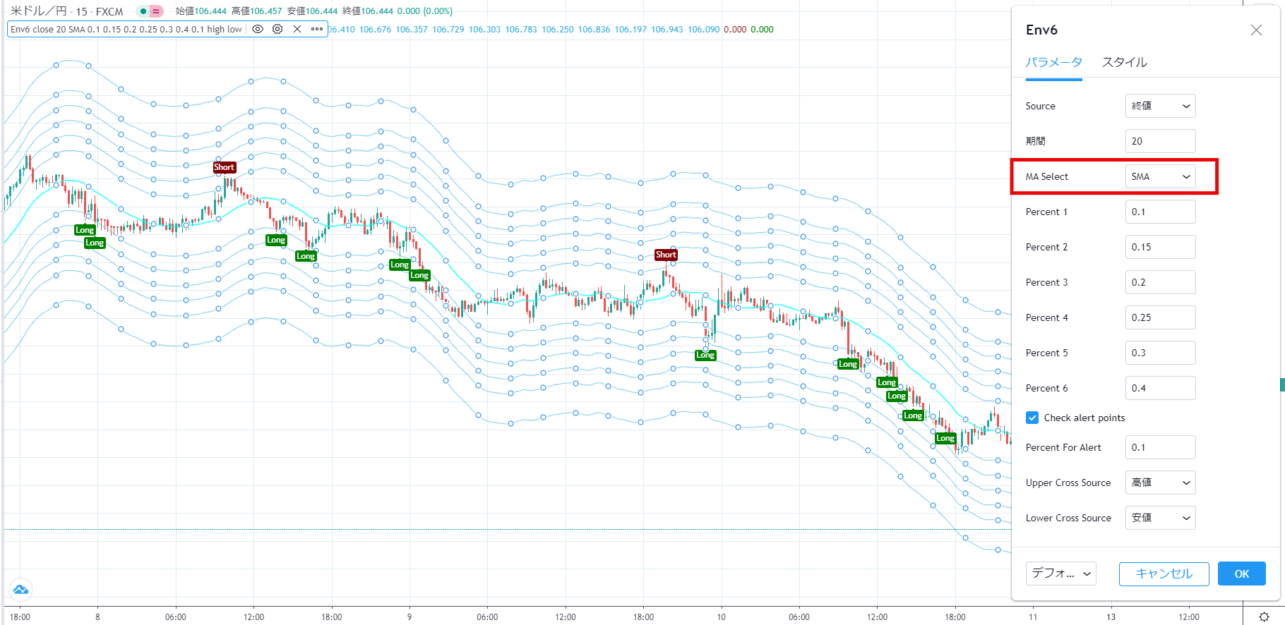 env05 | FXフレンズ｜FXインジケーターの情報発信サイト