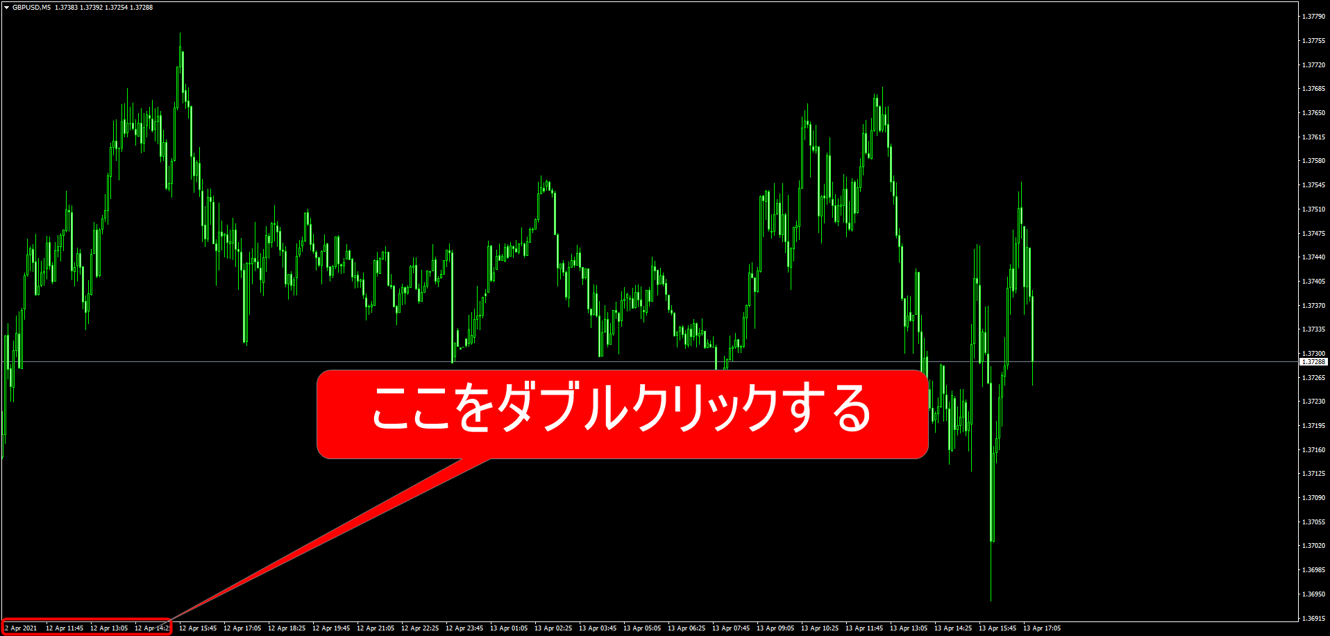 gbpusd-m5-titan-fx (1-1) | FXフレンズ｜FXインジケーターの情報発信サイト