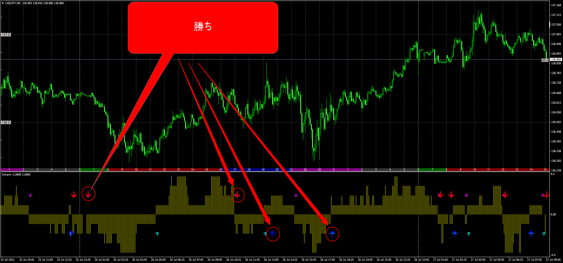 13 | FXフレンズ｜FXインジケーターの情報発信サイト