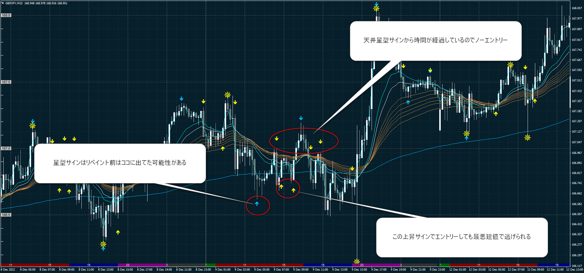 13 | FXフレンズ｜FXインジケーターの情報発信サイト
