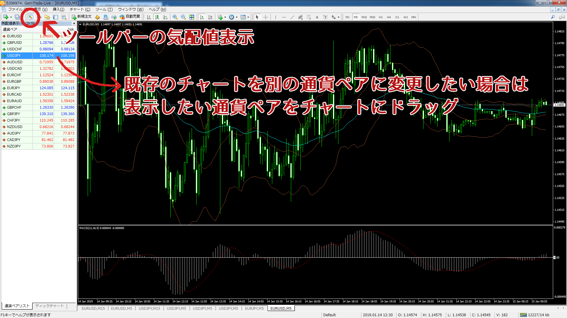newchart-change | FXフレンズ｜FX初心者向けの基礎知識＆口座開設