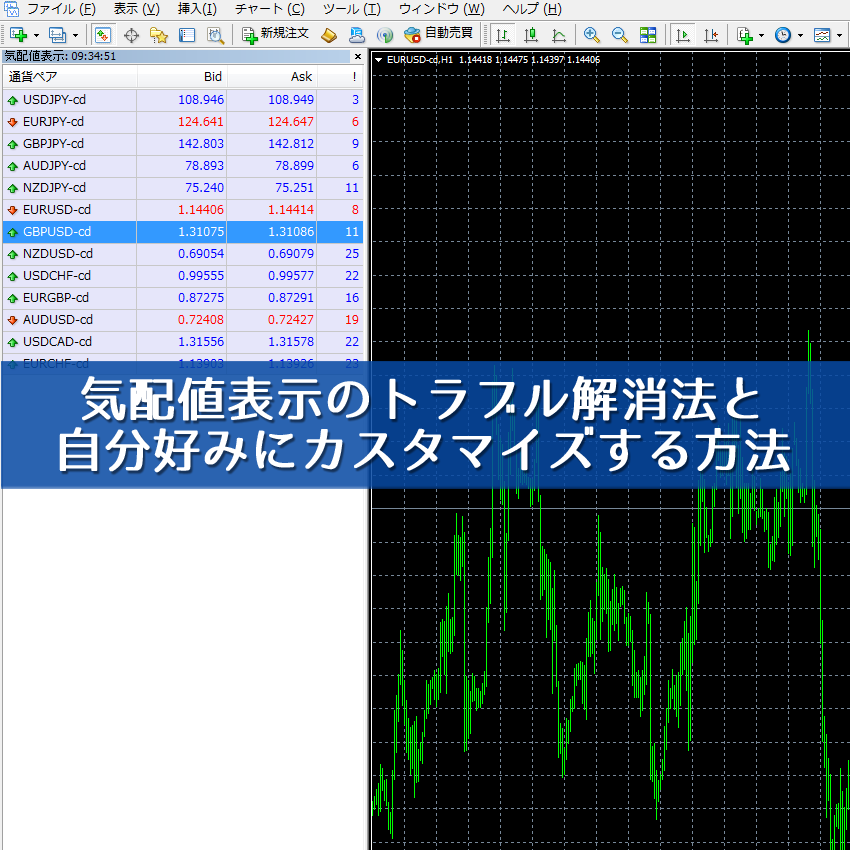kehai-e | FXフレンズ｜FX初心者向けの基礎知識＆口座開設