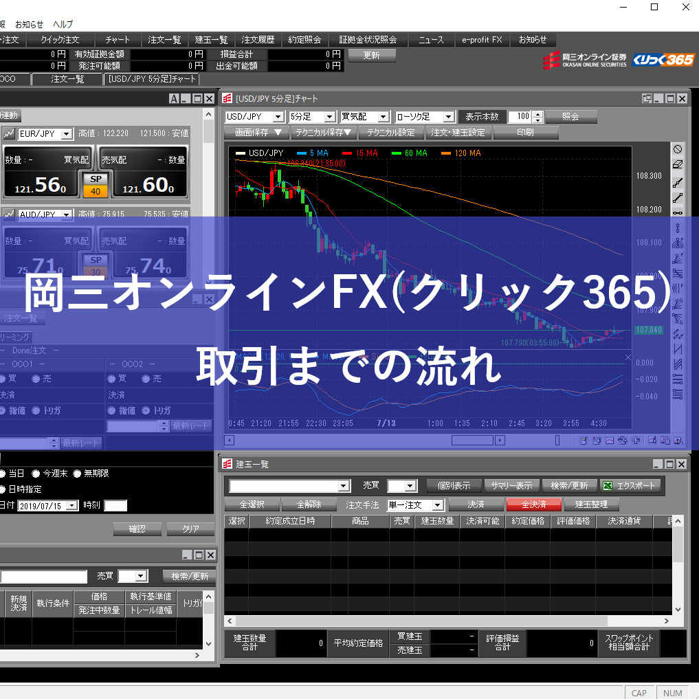 岡三オンライン証券ログイン25-1アイキャッチ | FXフレンズ｜FX初心者向けの基礎知識＆口座開設