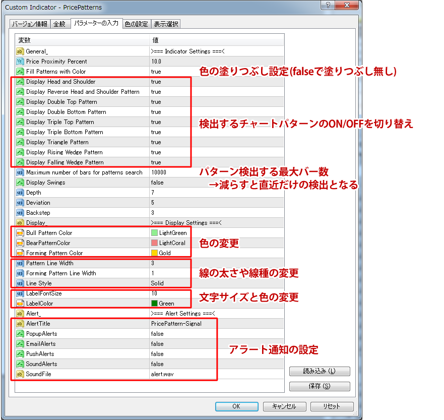 pricepatterns-settei | FXフレンズ｜FX初心者向けの基礎知識＆口座開設
