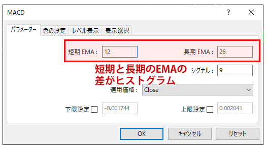MACD-settei | FXフレンズ｜FX初心者向けの基礎知識＆口座開設