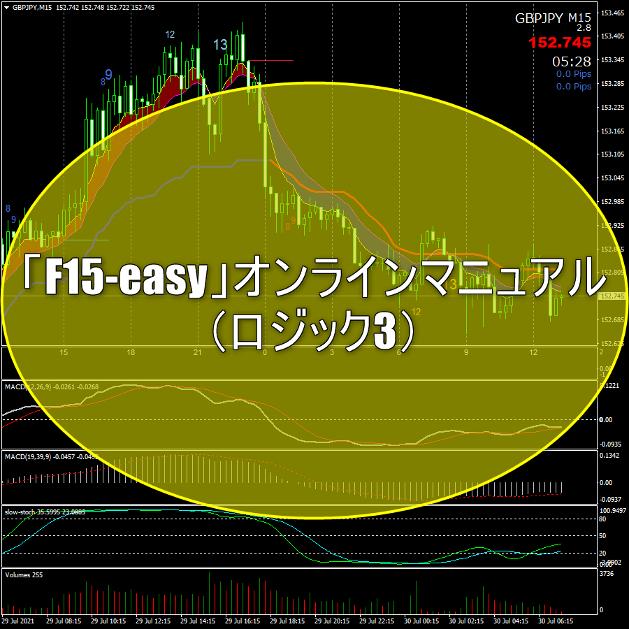 56 | FXフレンズ｜FX初心者向けの基礎知識＆口座開設