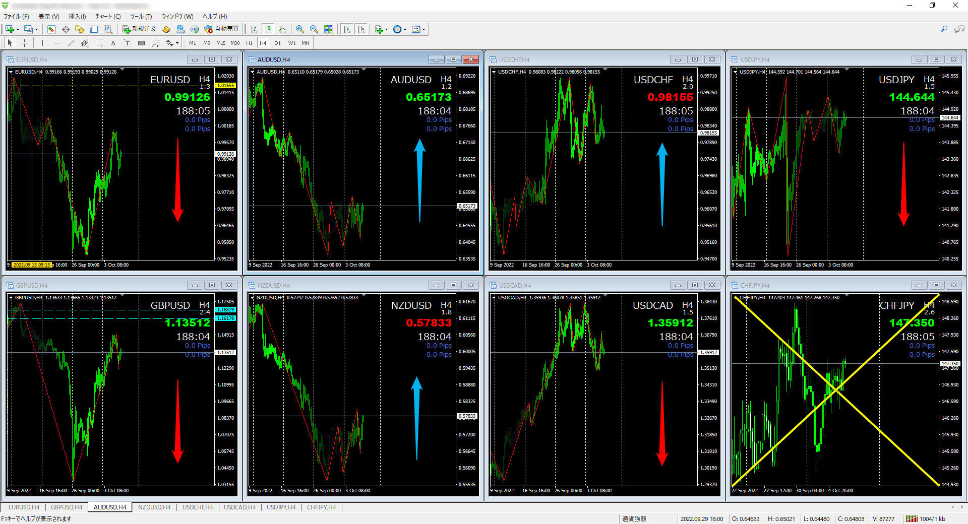 1 (1) | FXフレンズ｜FX初心者向けの基礎知識＆口座開設