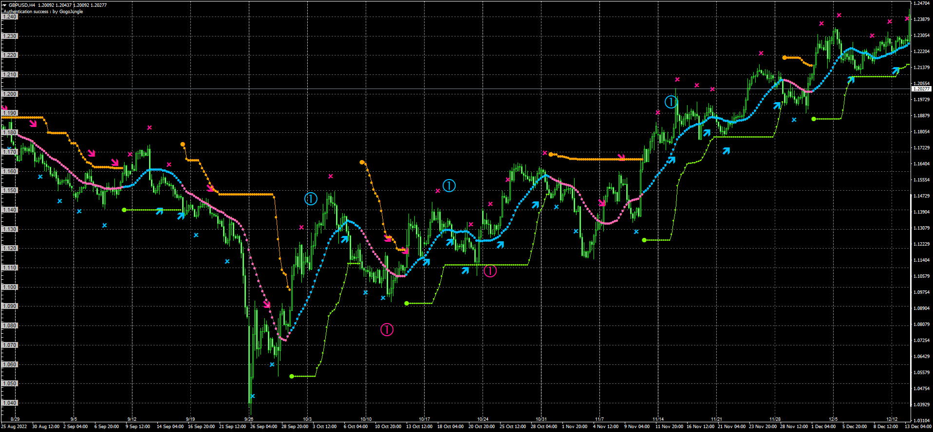 13 | FXフレンズ｜FX初心者向けの基礎知識＆口座開設