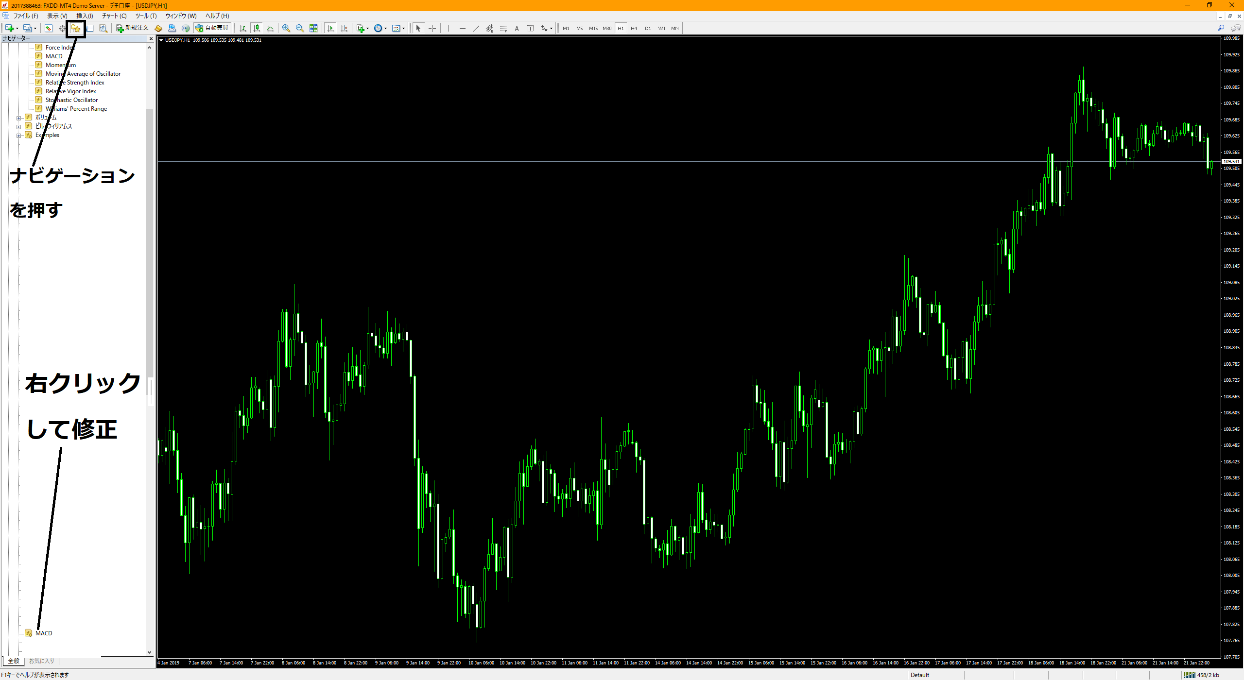 FXDD – MetaTrader | FXフレンズ｜FX教材の情報サイト