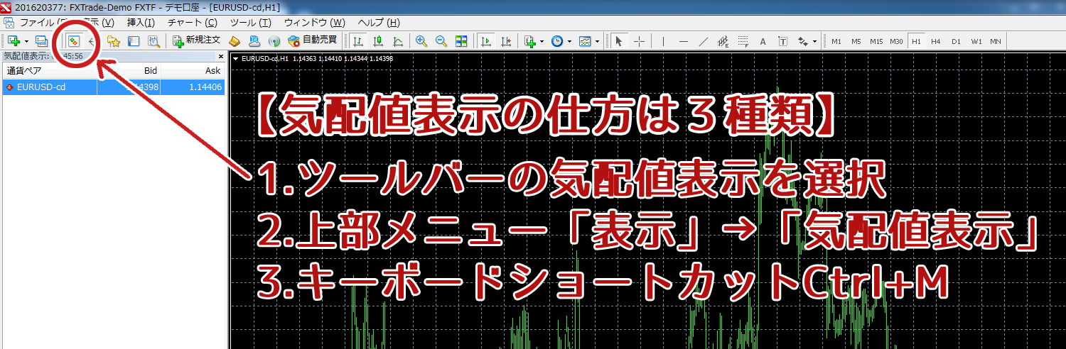 kehai-hyoji | FXフレンズ｜FX教材の情報サイト