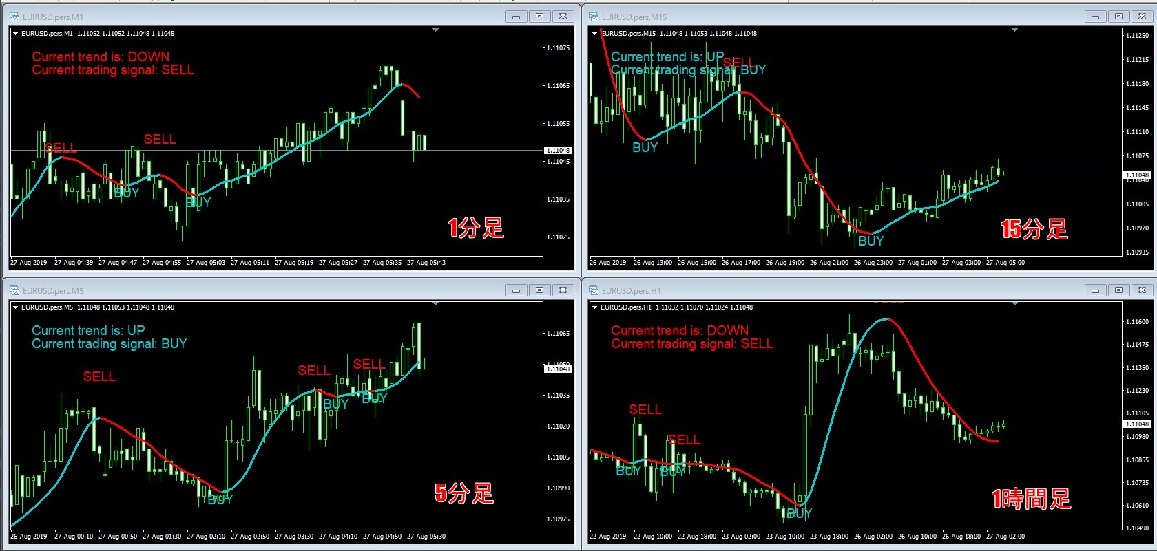 587 | FXフレンズ｜FX教材の情報サイト