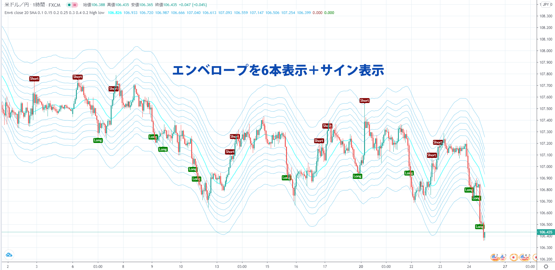 env01 | FXフレンズ｜FX教材の情報サイト