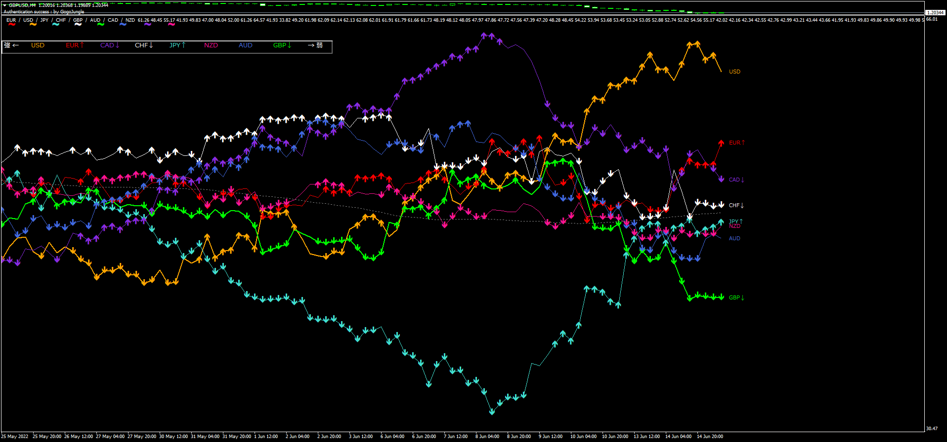 7 | FXフレンズ｜FX教材の情報サイト
