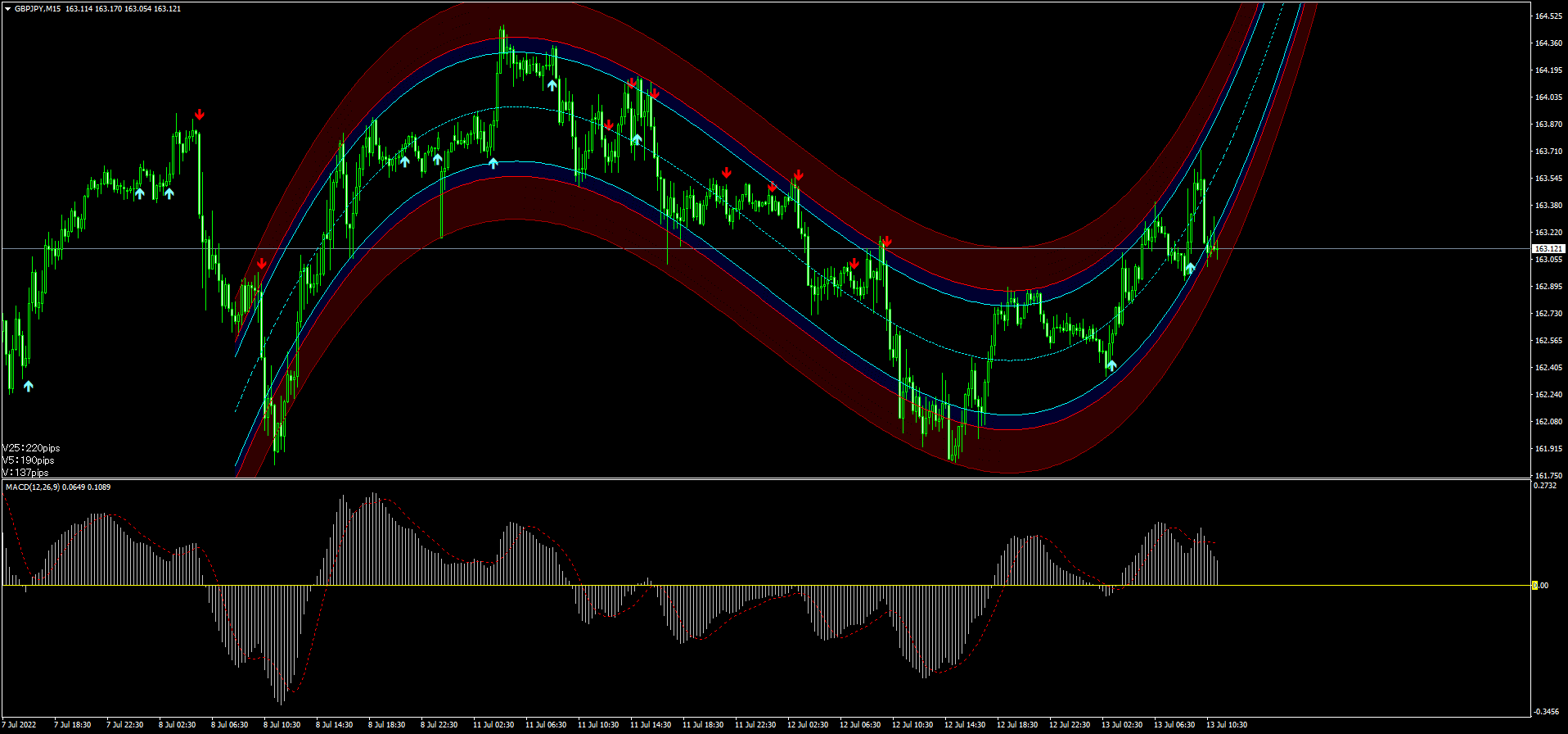 11 | FXフレンズ｜FX教材の情報サイト