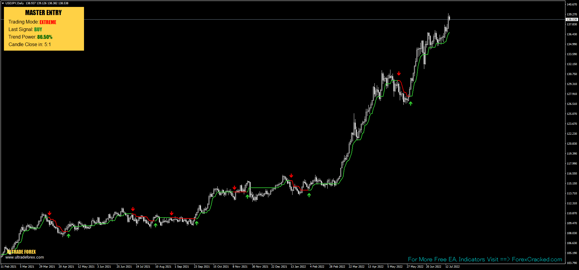 7 | FXフレンズ｜FX教材の情報サイト