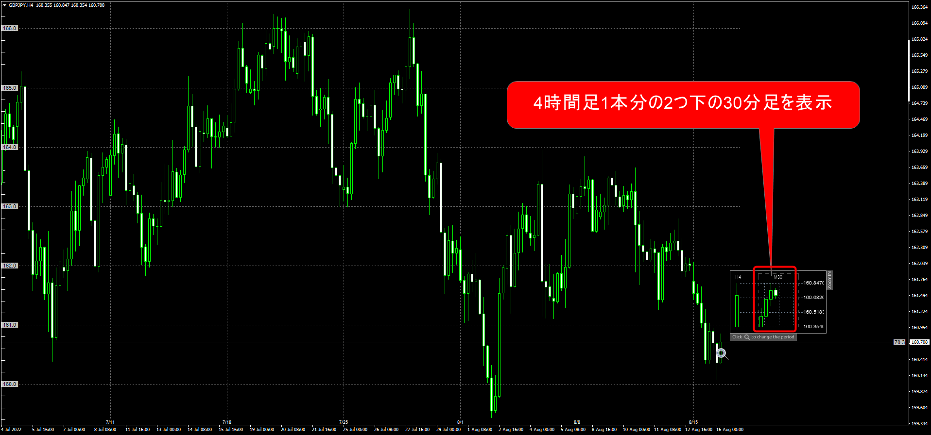 6 | FXフレンズ｜FX教材の情報サイト