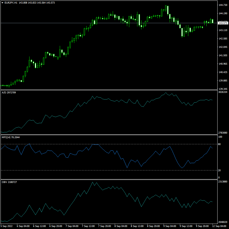1 (1) | FXフレンズ｜FX教材の情報サイト