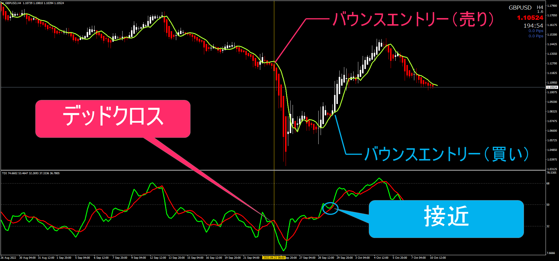 11 | FXフレンズ｜FX教材の情報サイト