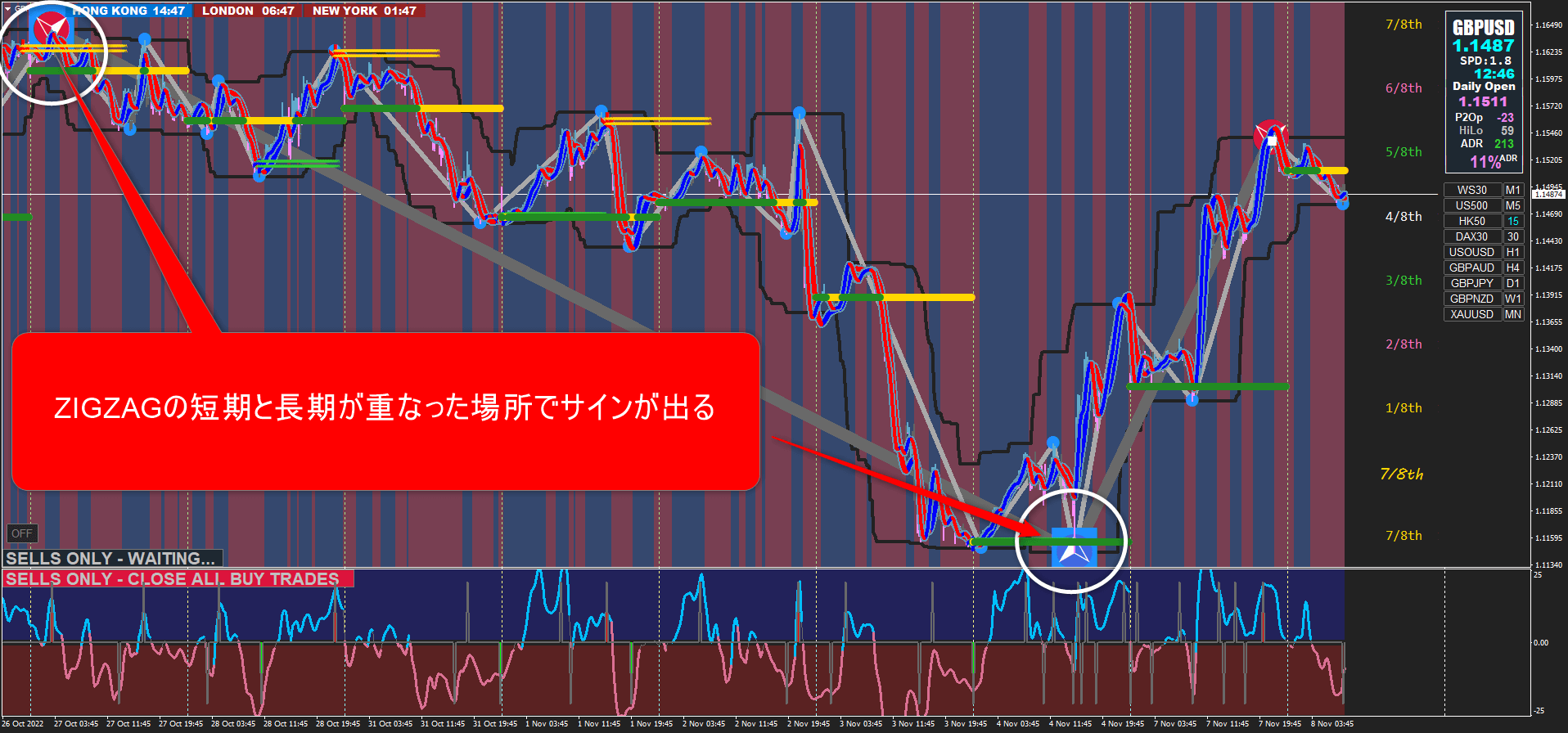 1 (1) | FXフレンズ｜FX教材の情報サイト