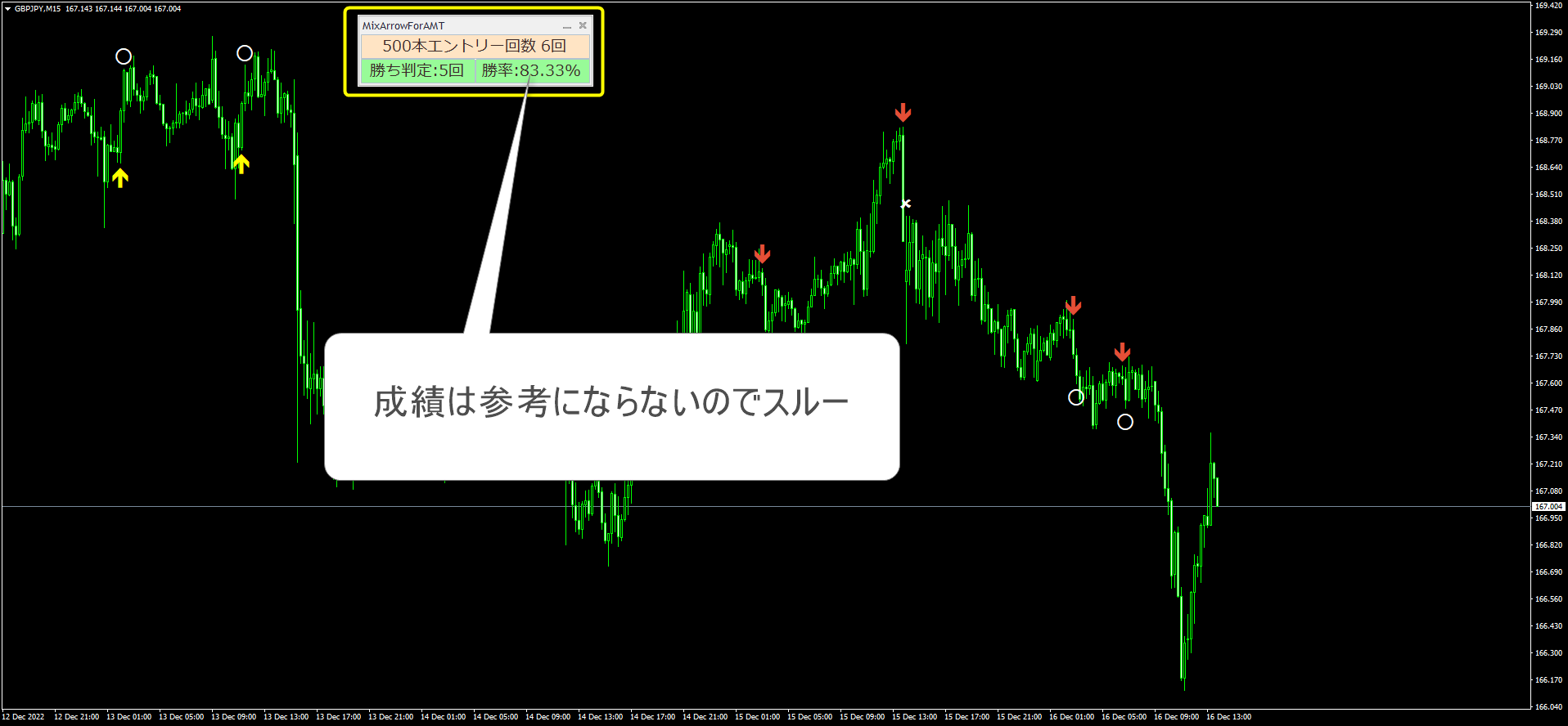 5 | FXフレンズ｜FX教材の情報サイト