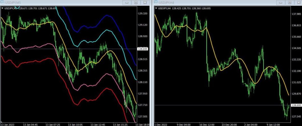 12-5-5 | FXフレンズ｜FX教材の情報サイト