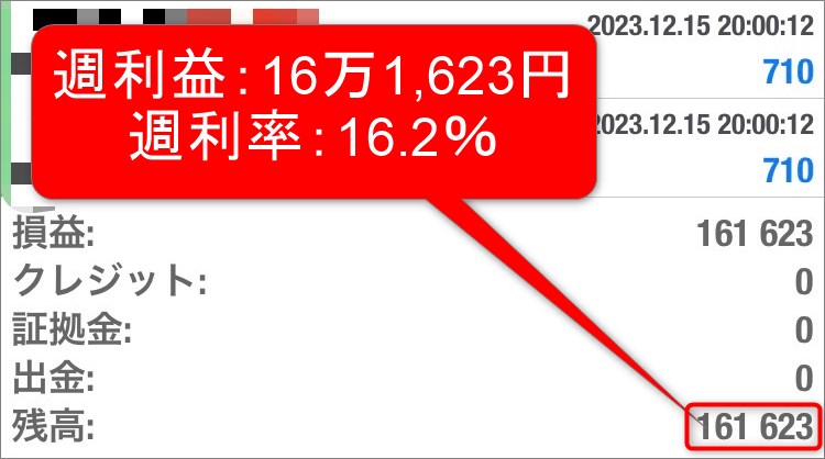 20231211-15-5 | FXフレンズ｜FX教材の情報サイト