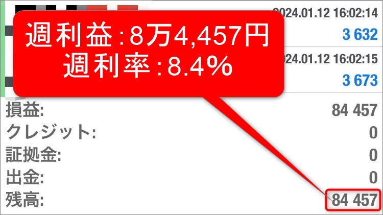 20240108-12-5 | FXフレンズ｜FX教材の情報サイト