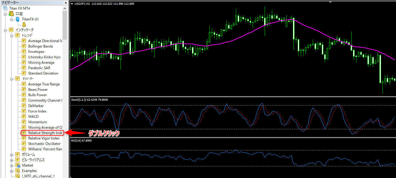 RSI設定 | FXフレンズ｜トレードツール（MT4・MT5・radingView）の情報サイト
