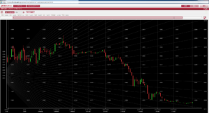 hybrid-chart | FXフレンズ｜トレードツール（MT4・MT5・radingView）の情報サイト